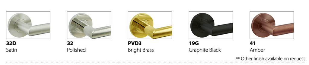 Door handle for handicap in hospital & healthcare facilities