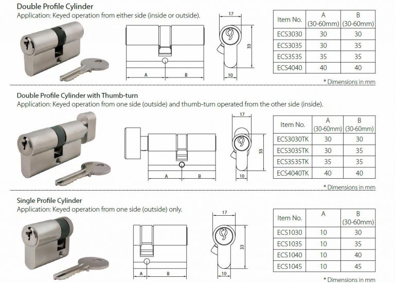 Master Key Euro Profile Door Lock Cylinder For Commercial/Residential